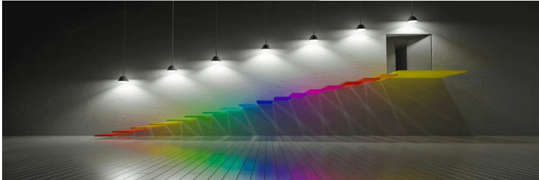 Understanding Color Temperature and CRI in LED Lights